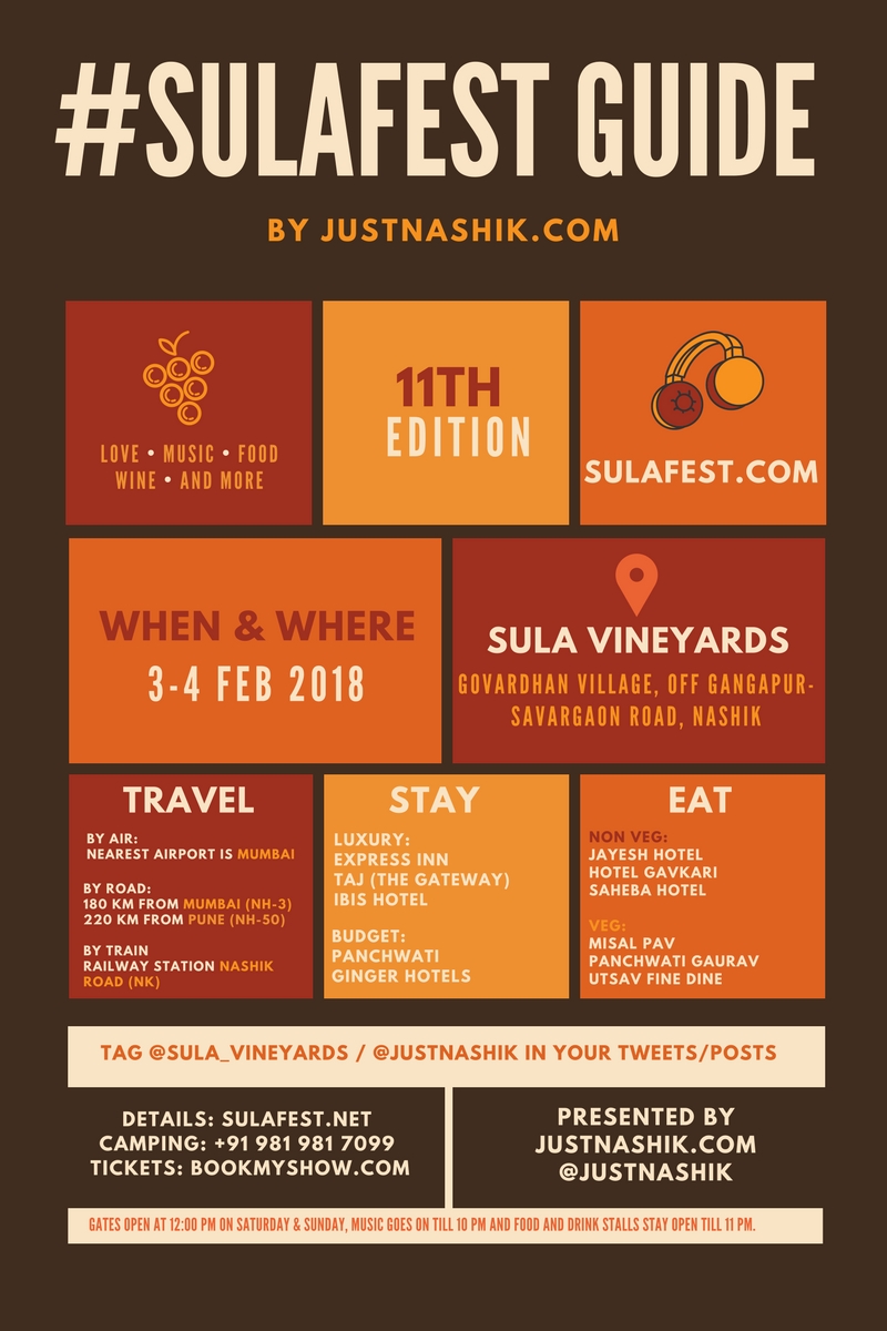 SulaFest Guide – Just Nashik